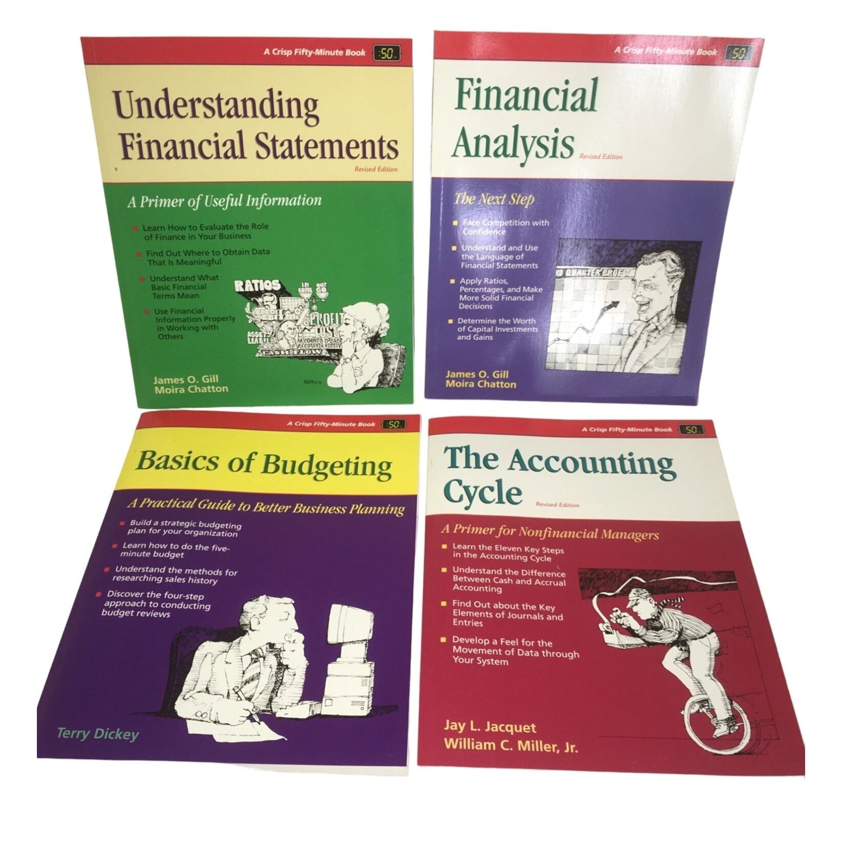 The Accounting Cycle, Basics of Budgeting, Financial Analysis, and Und ...